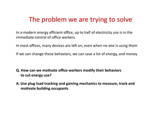 Changing Building Occupant Behavior with Energy Chickens, A Serious ...