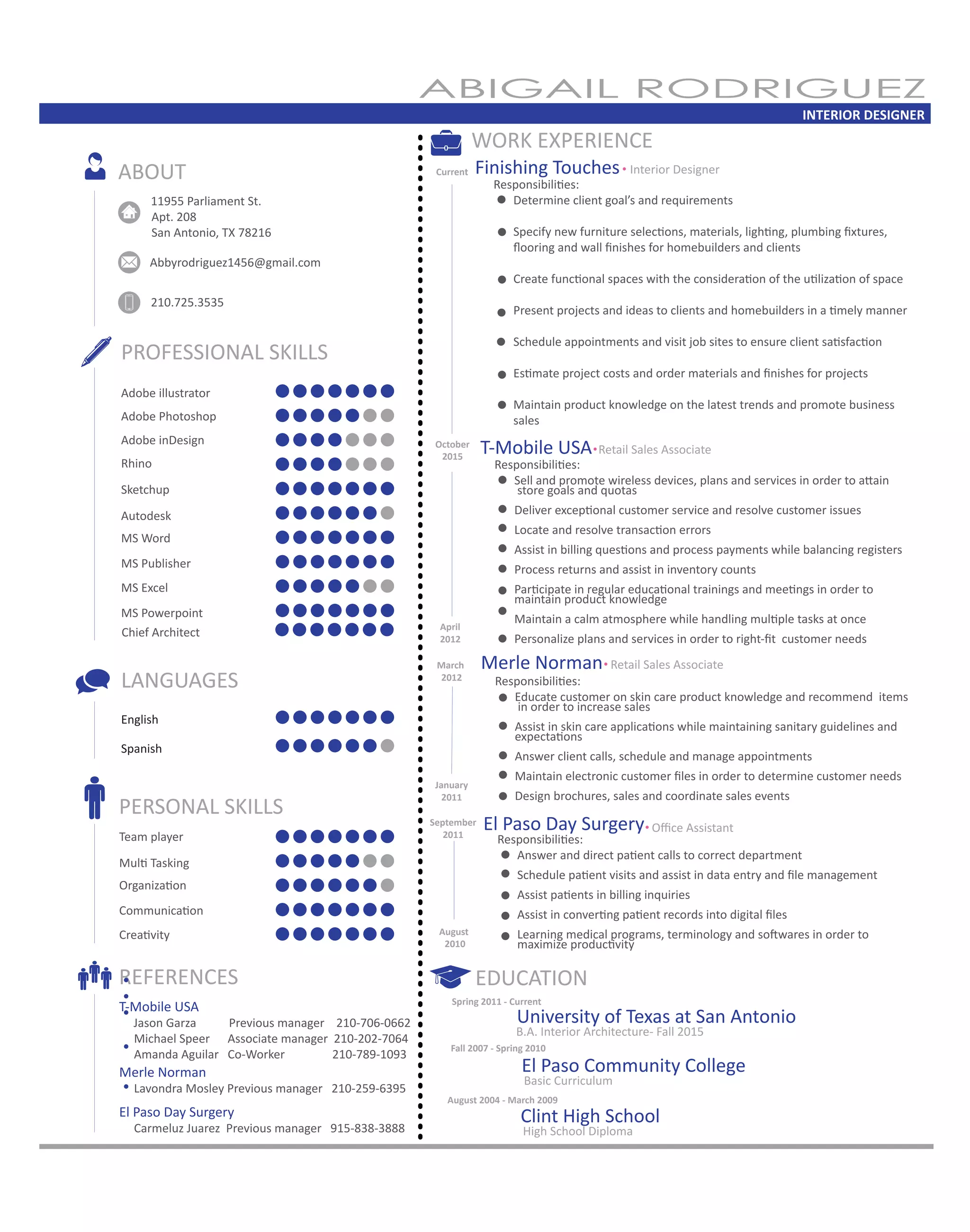Abigail Rodriguez Resume 2016 | PDF