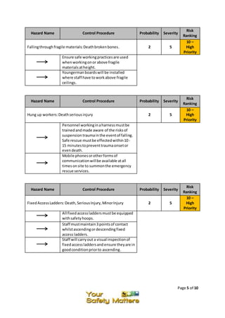 Working at Height - Risk Assessment Template | DOCX