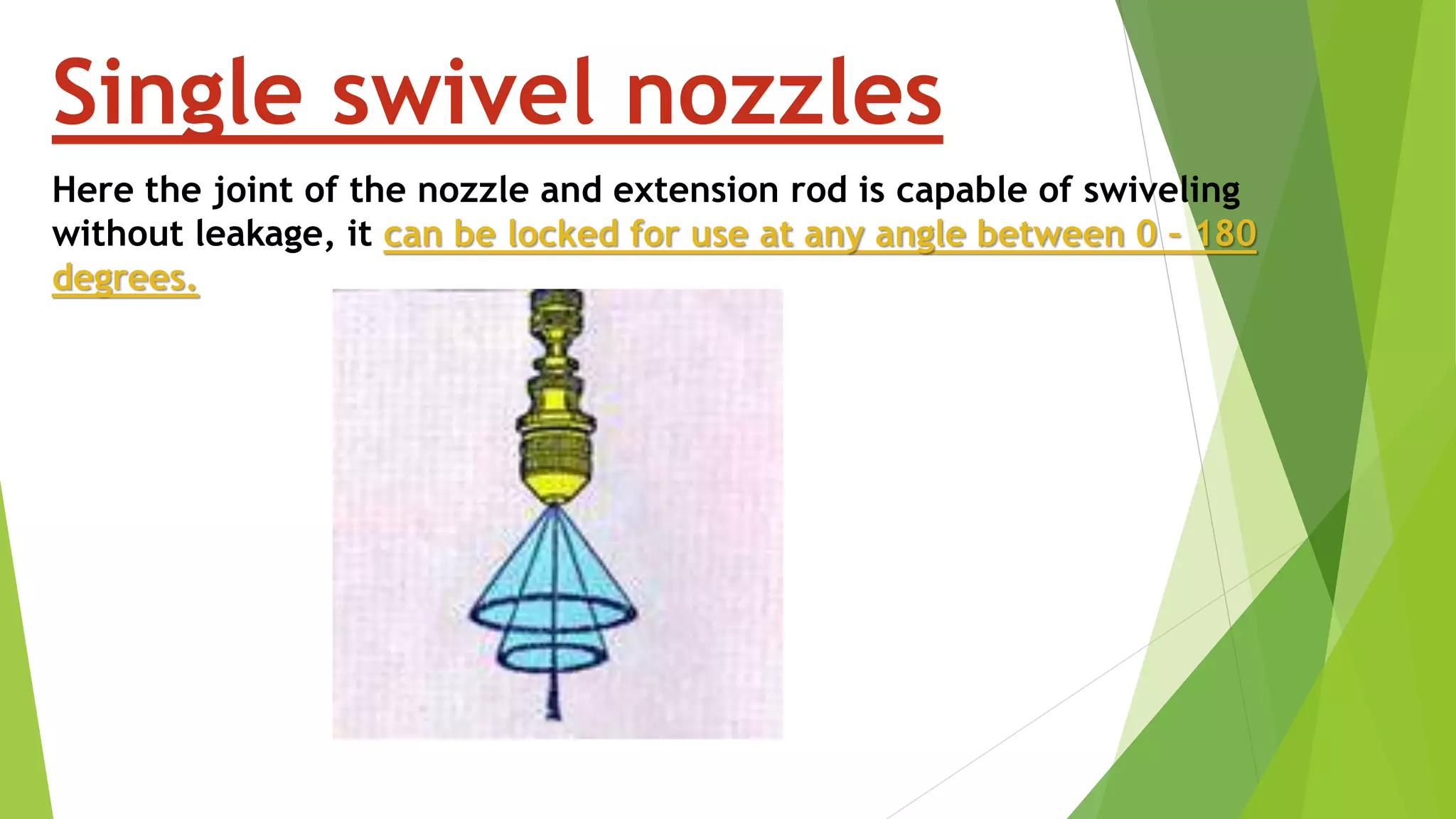 Submitted by- HITUL AWASTHI Types of Spray Nozzles | PPTX