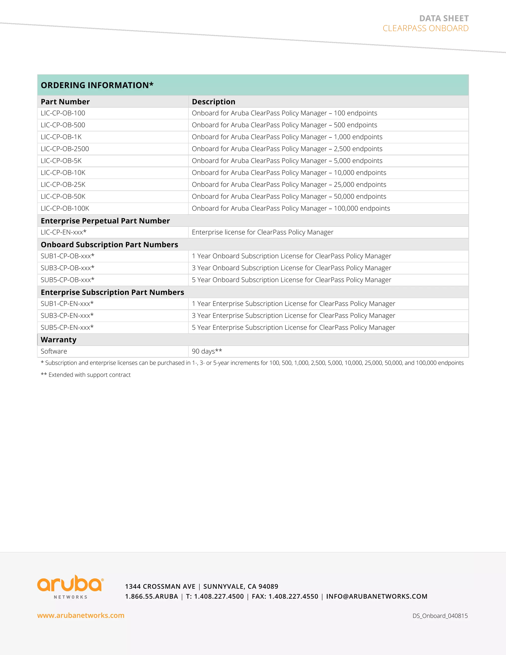 Aruba ClearPass_Onboard | PDF