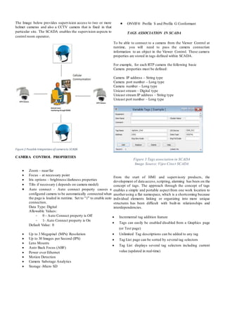 Distribution Management System | DOCX