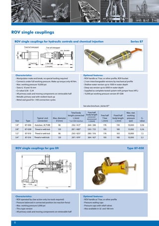 AFP-Walther-offshore-subsea-fluid-connector-technologies | PDF