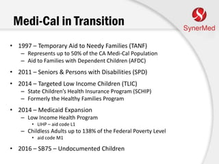 CHCF 2016 DC3 Presentation March PW | PDF