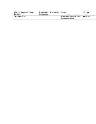 Steven Peacock Jacoby Actor Resume-2016 1A | DOCX