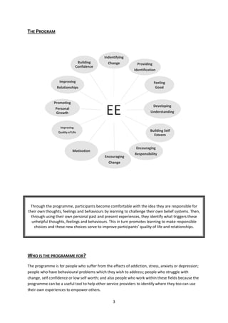 Empowering By Example EE 2016 | PDF
