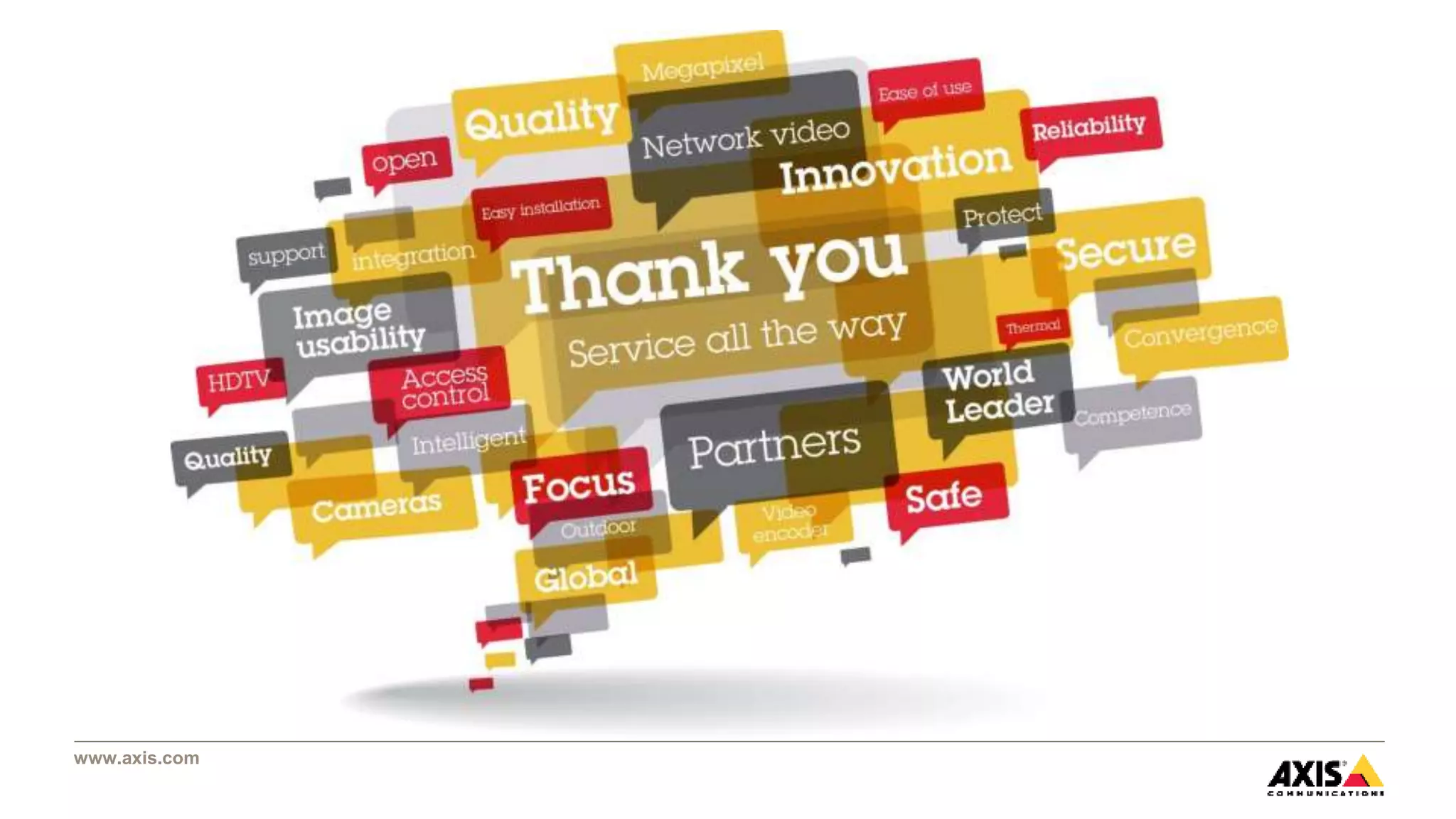 AXIS 1001 | PPTX