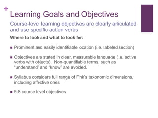 Assessing Your Syllabus | PPT