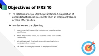 AFA-II (Group 5).pptx