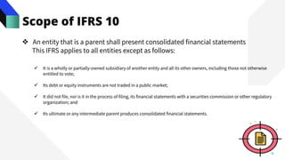 AFA-II (Group 5).pptx