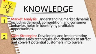 KNOWLEDGE, SKILLS, AND INTEREST BUSINESS | PPT
