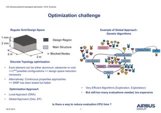 Simone_Presentation_digest | PPTX