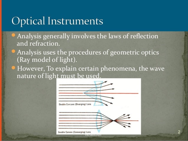 chapter25 Optical Instruments