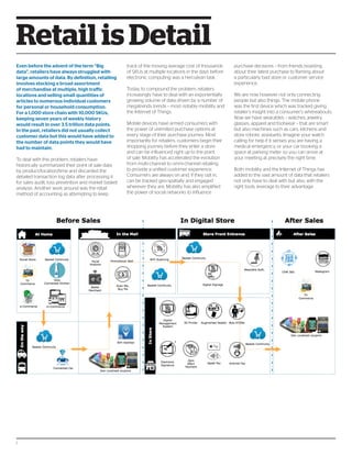 Atos SAP - Simplify Digital Transformation in Retail V01.00