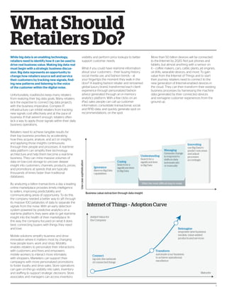 Atos SAP - Simplify Digital Transformation in Retail V01.00