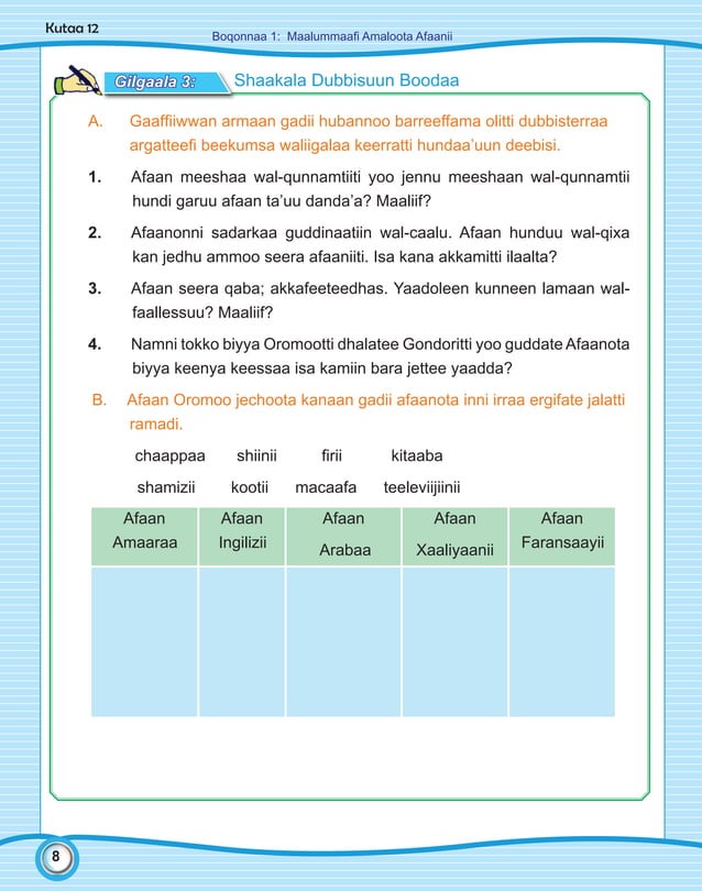 Afaan Oromoo Grade 12 Student Guides.pdf