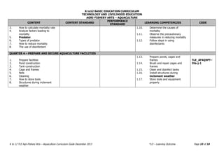 AFA Aquaculture_curriculum guide.pdf