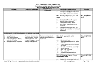 AFA Aquaculture_curriculum guide.pdf