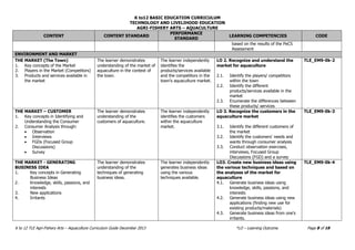 AFA Aquaculture_curriculum guide.pdf