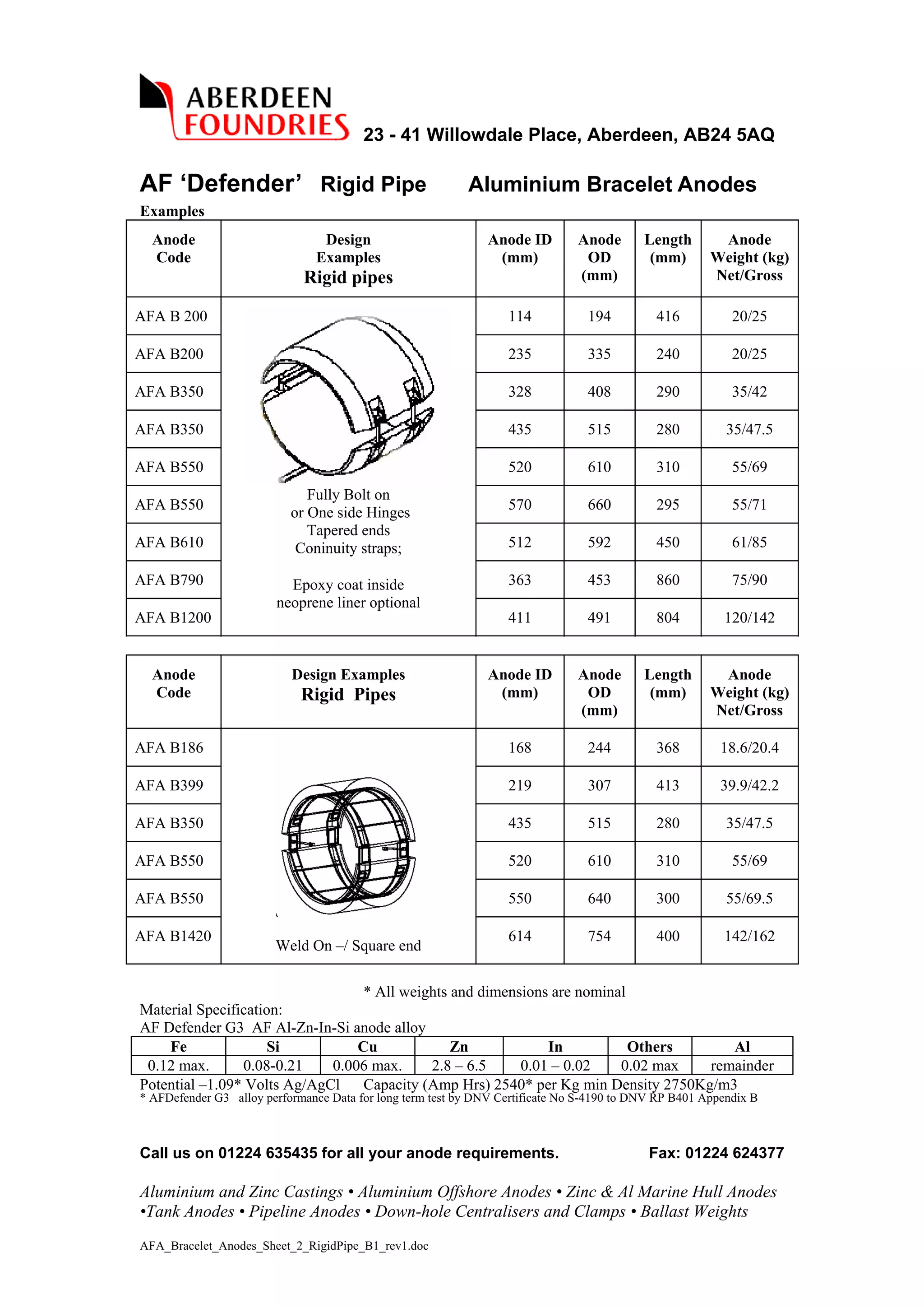Afa bracelet anodes_sheet_2_rigid_pipe_b1_rev1 | PDF