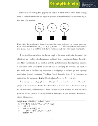 A Factor Graph Approach To Constrained Optimization | PDF