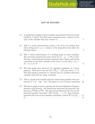 A Factor Graph Approach To Constrained Optimization | PDF