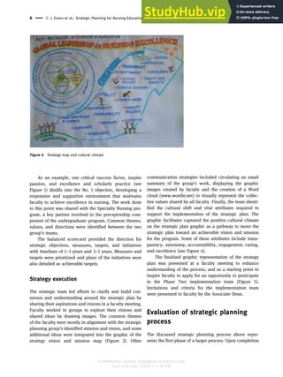 A Faculty Created Strategic Plan For Excellence In Nursing Education | PDF