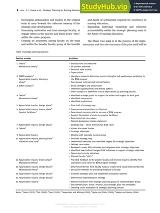 A Faculty Created Strategic Plan For Excellence In Nursing Education | PDF
