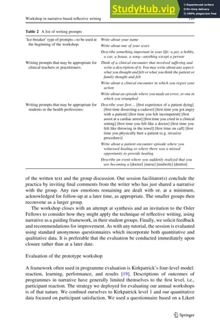 A Faculty Development Workshop In Narrative-Based Reflective Writing | PDF