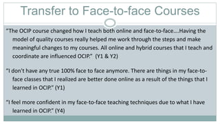 a_faculty_pd_program_ocip_nmsu.pptx