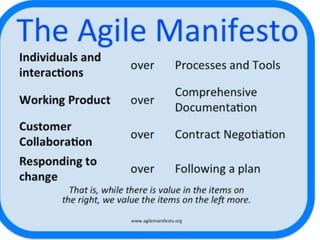 Agile - A failure story | PPTX | Business | Business and Finance