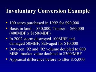 Afa income tax chapter 10 | PPT