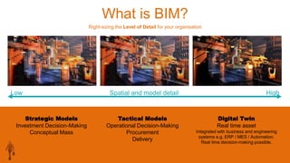 Delivering Projects Better with BIM | PPTX