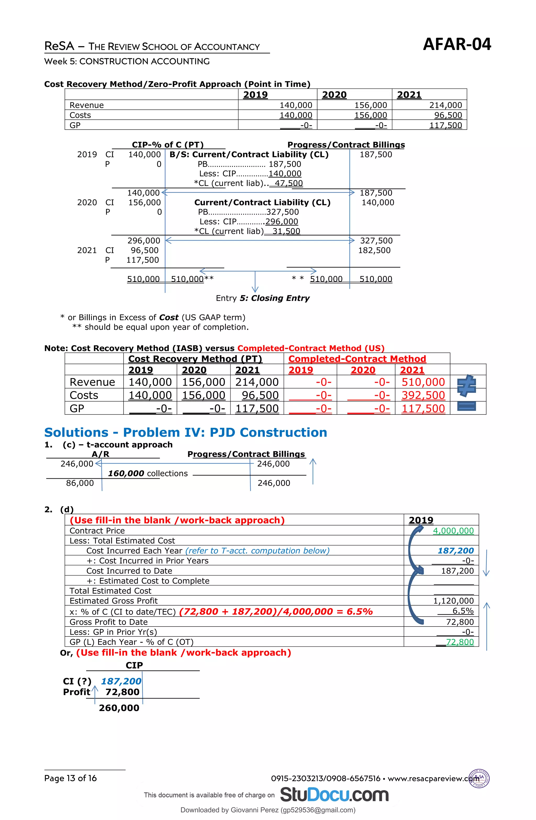 afar-04-construction-accounting-advanced-financial-accounting-reporting.pdf