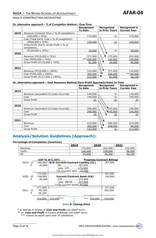 afar-04-construction-accounting-advanced-financial-accounting-reporting.pdf