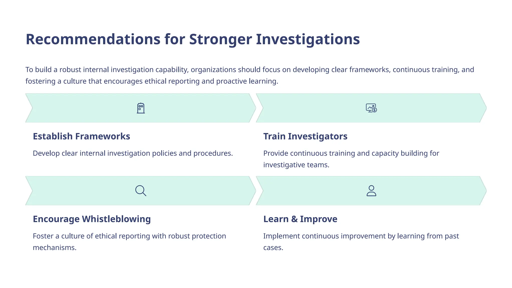 AFAR Best Practices in Conducting Internal Investigations -Prof ...
