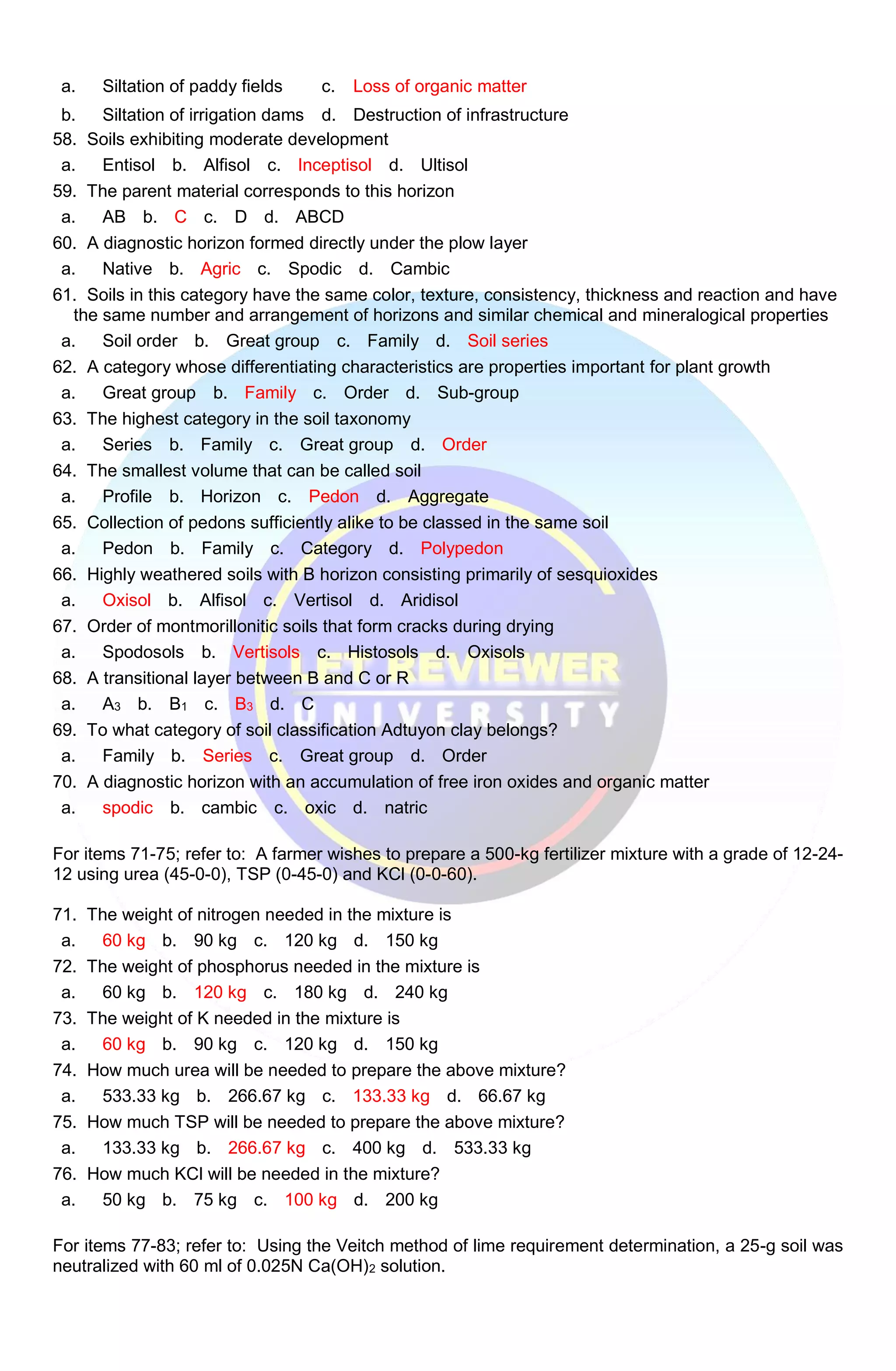 AFA REVIEWER B.pdf