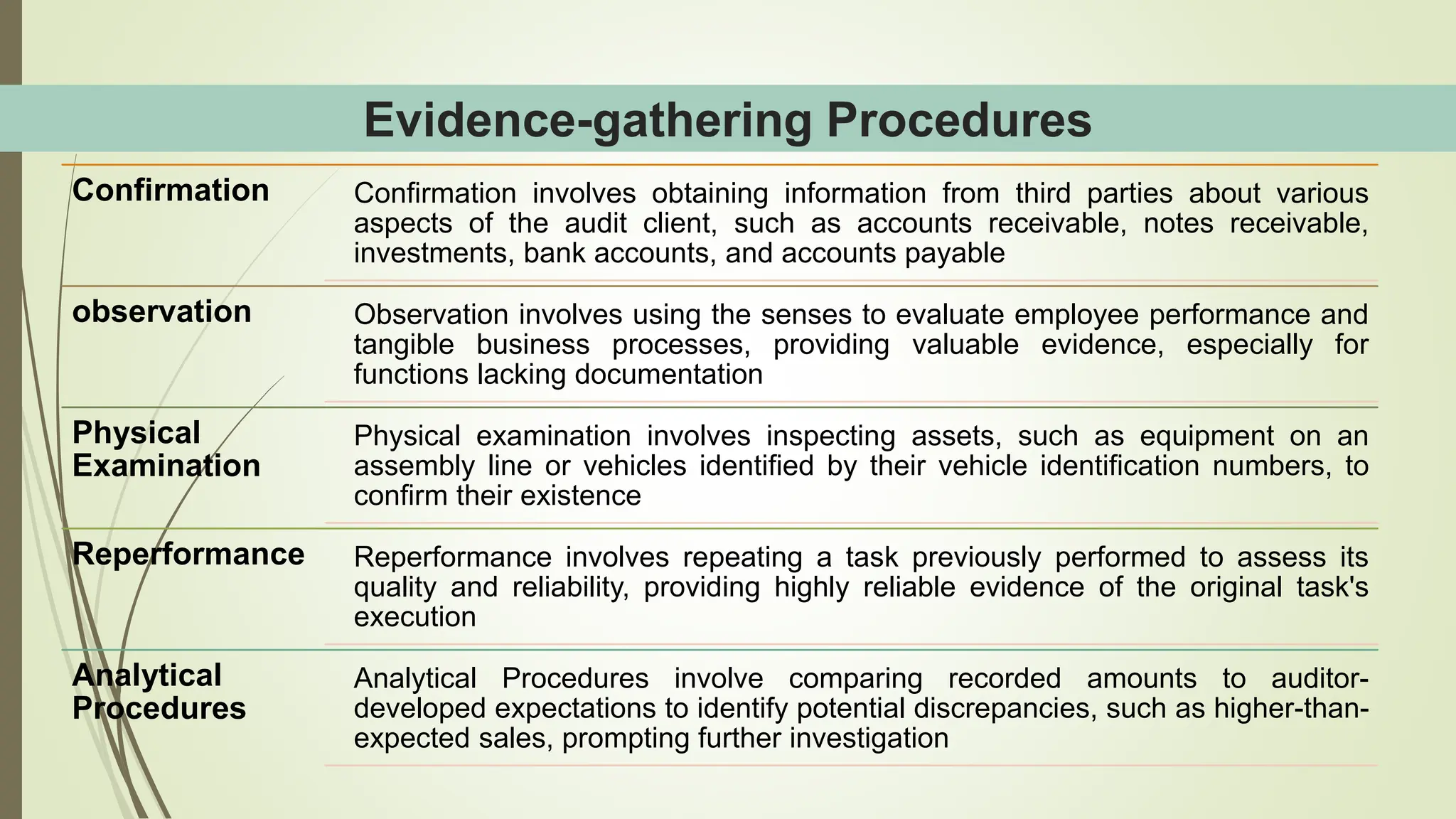 Evidence and Evidence Handling Techniques | PPT