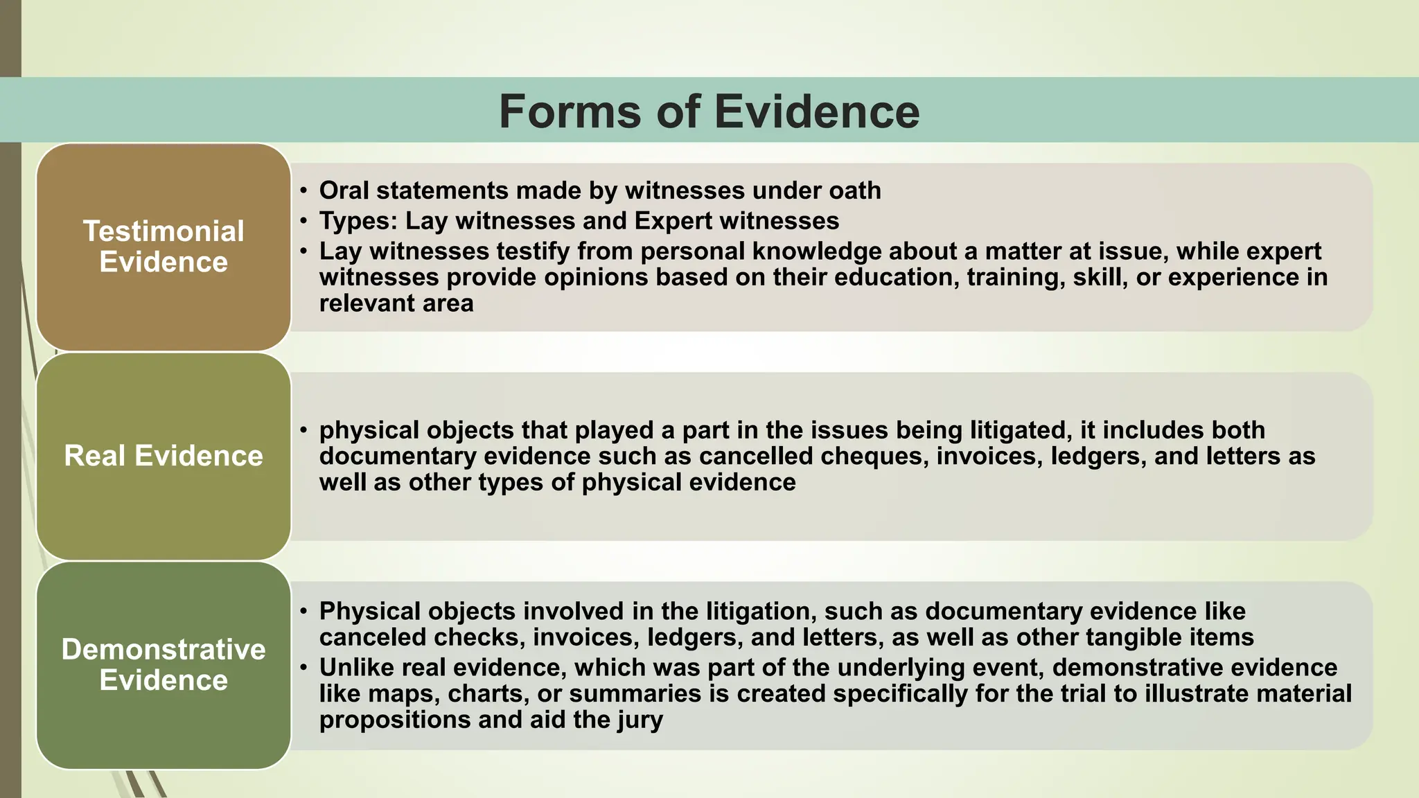 Evidence and Evidence Handling Techniques | PPT | Free download