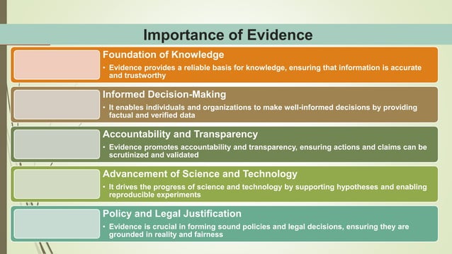 Evidence and Evidence Handling Techniques | PPT