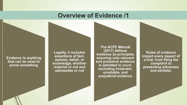Evidence and Evidence Handling Techniques | PPT