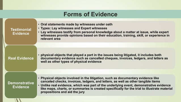 Evidence and Evidence Handling Techniques | PPT