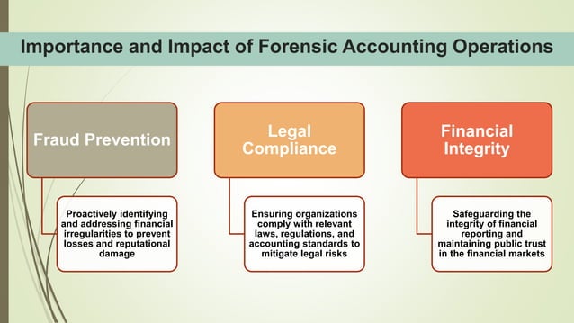 Forensic Accounting Operations: The Power of Evidence | PPT