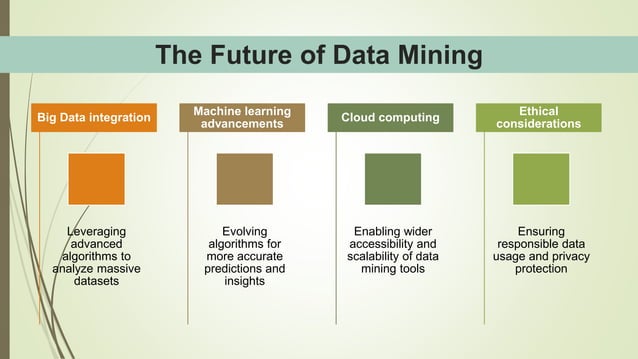 Forensic Accounting Operations: The Power of Evidence | PPT