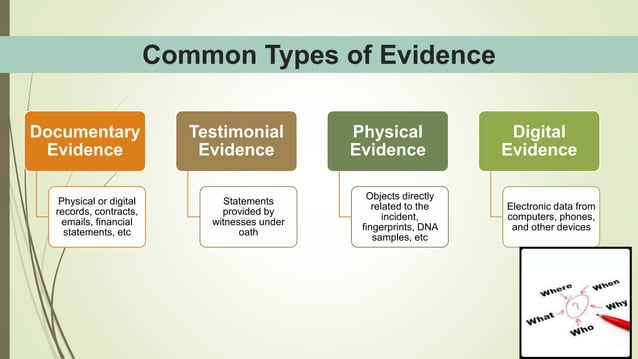 Forensic Accounting Operations: The Power of Evidence | PPT