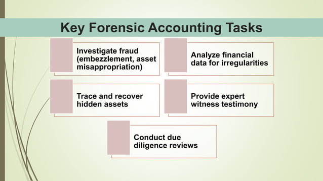 Forensic Accounting Operations: The Power of Evidence | PPT