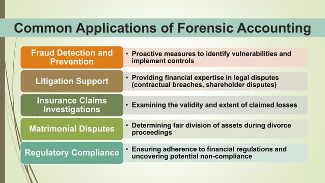 Forensic Accounting Operations: The Power of Evidence | PPT