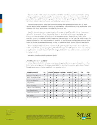 Afaria Technical White Paper | PDF | Smartphones | Consumer Electronics