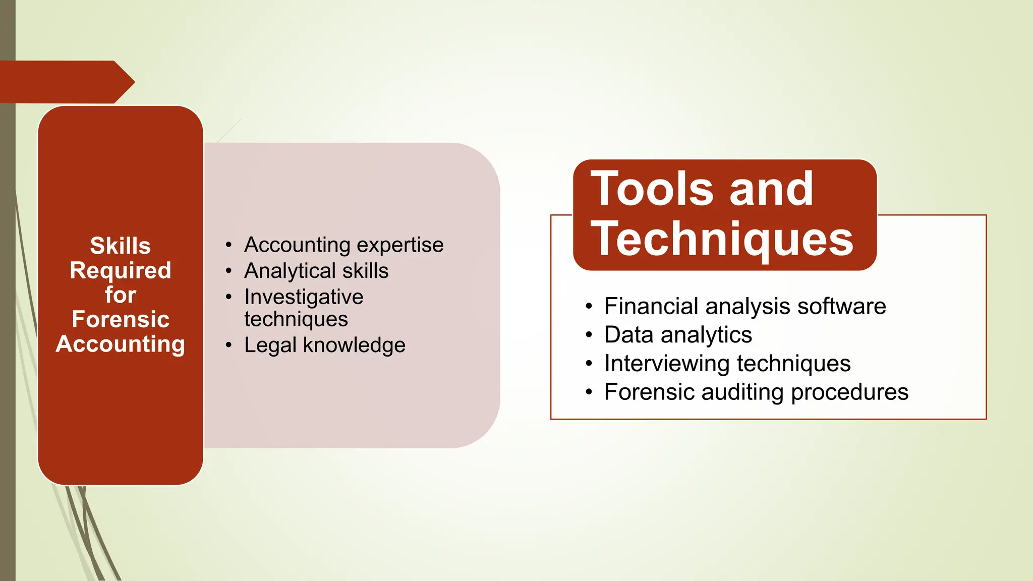 Introduction to Forensic Accounting, Fraud Investigation and Fraud Examination | PPTX