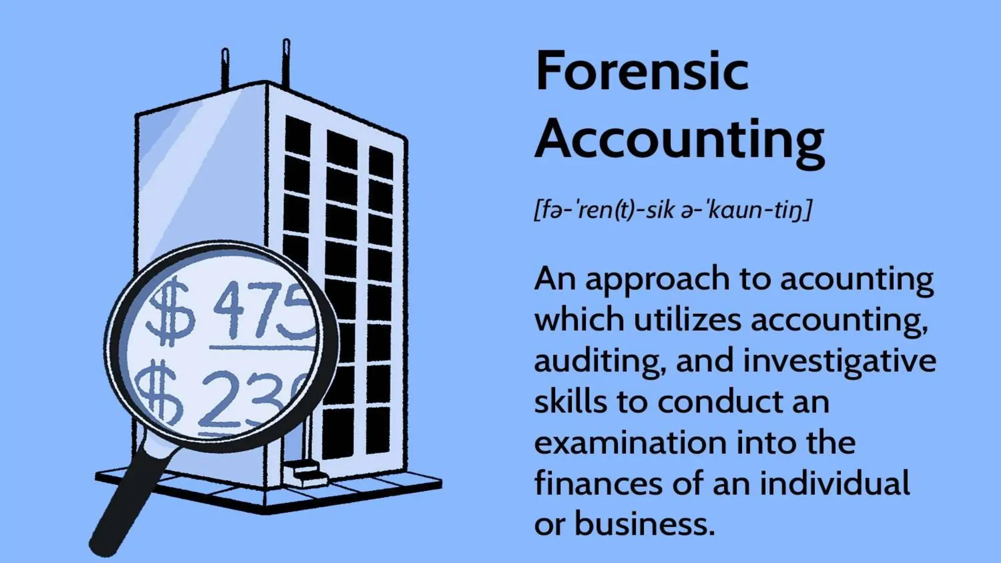 Introduction to Forensic Accounting, Fraud Investigation and Fraud Examination | PPTX
